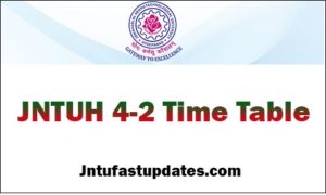 JNTUH B.Tech 4-2 Sem (R22,R18) Adv Supply Time Tables June/July 2026